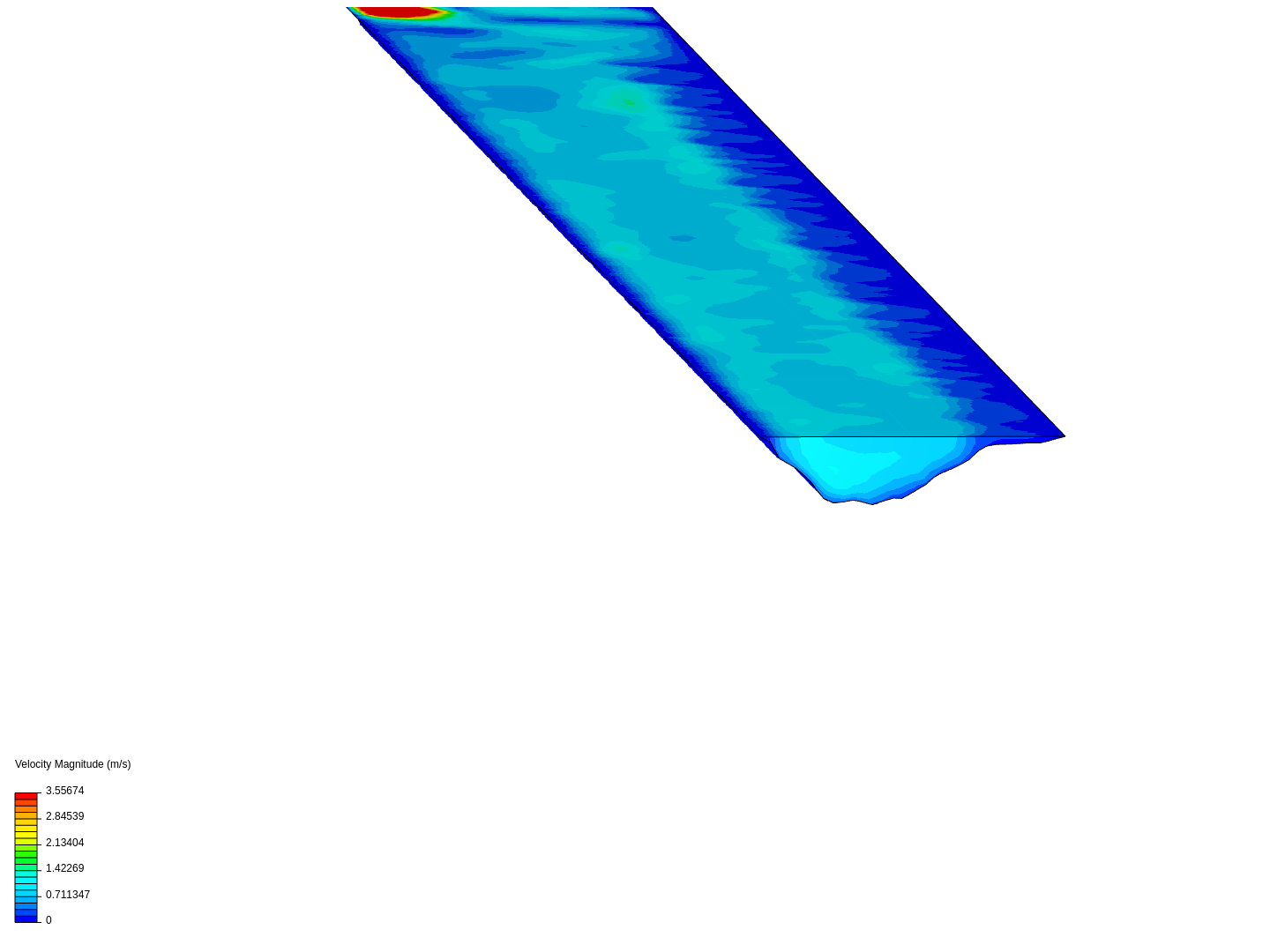 open channel 2 by zbatina | SimScale