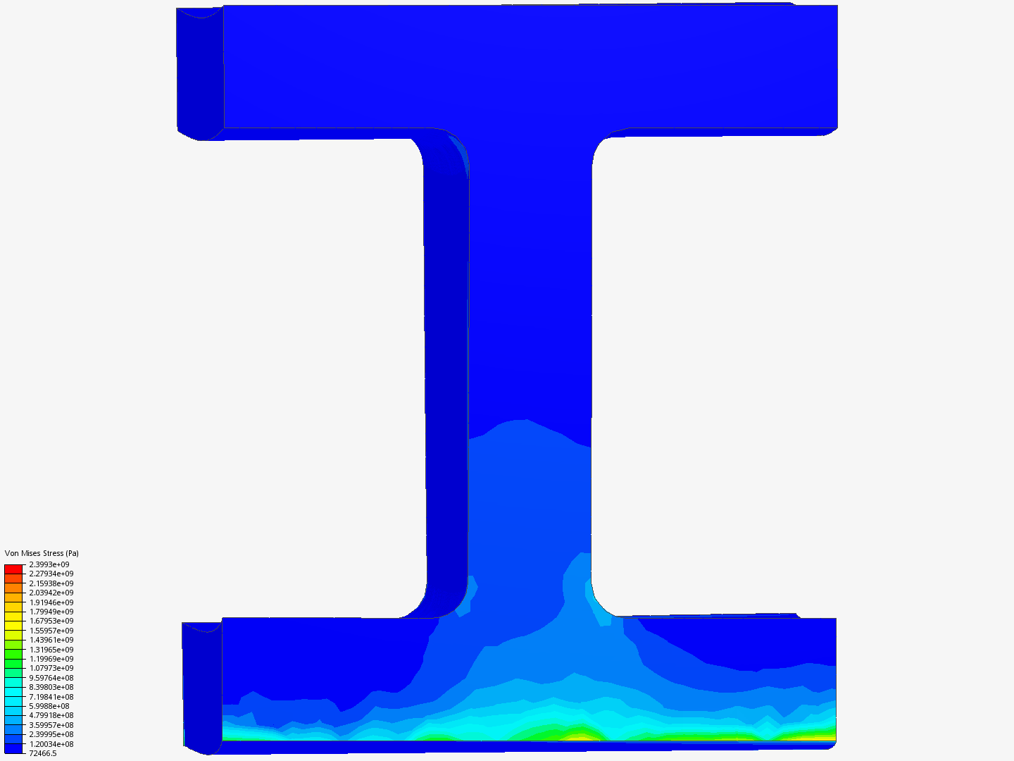 Zdeal On Simscale Simscale Page 1