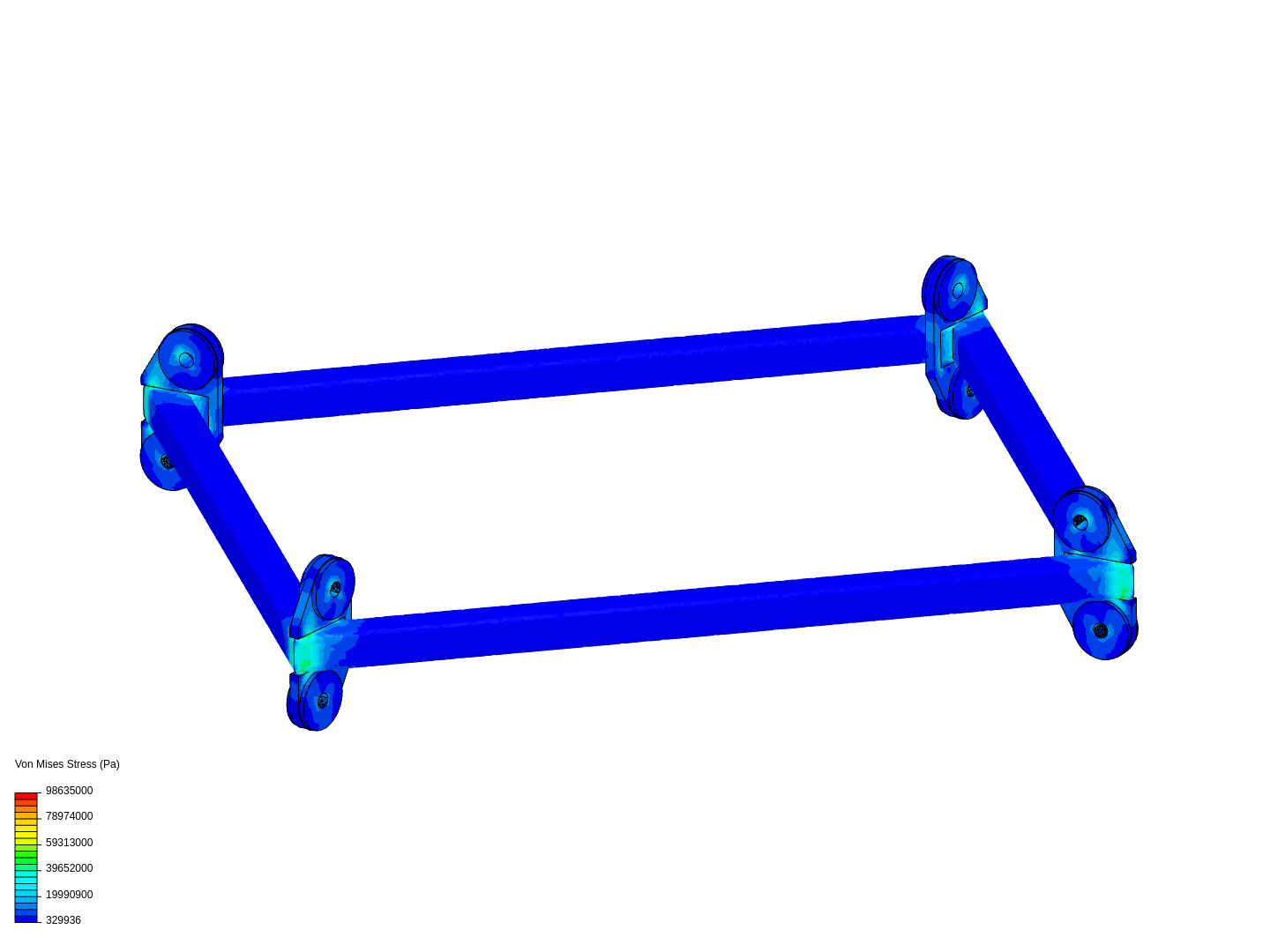 Spreader Bar by zee | SimScale