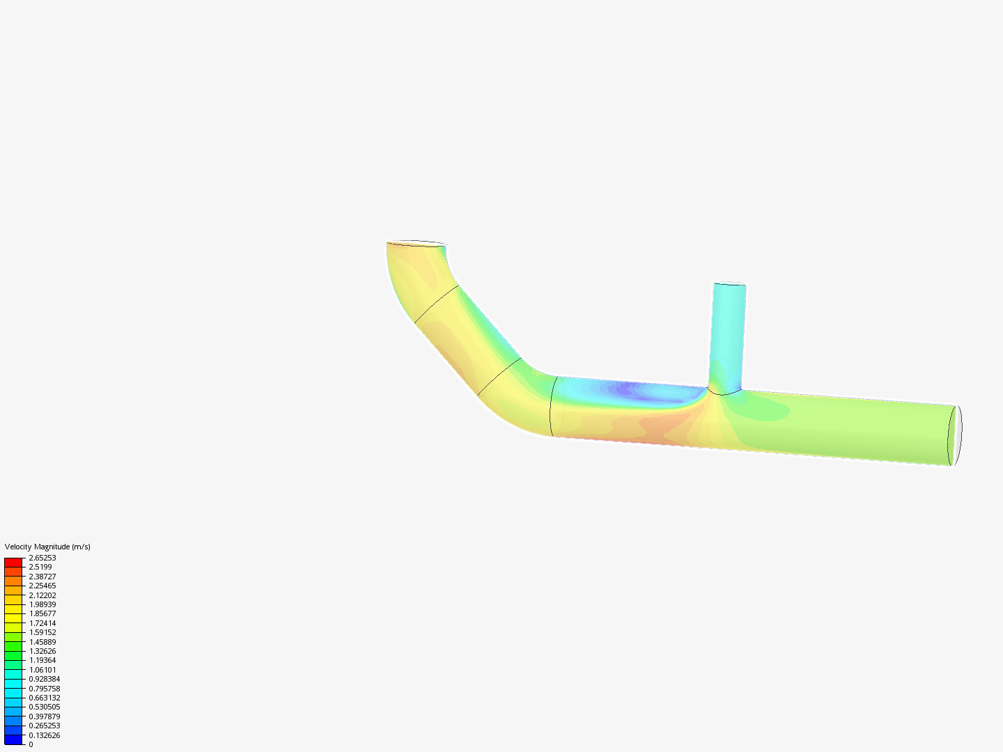 Tutorial 2: Pipe junction flow by zenicxd | SimScale
