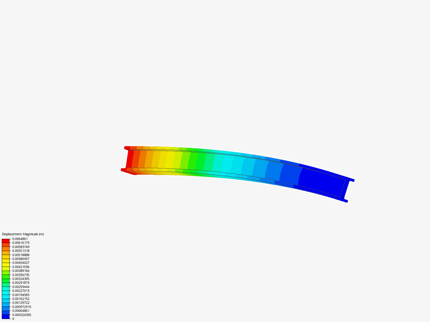 Lab 22 by zhangyuyangjie | SimScale