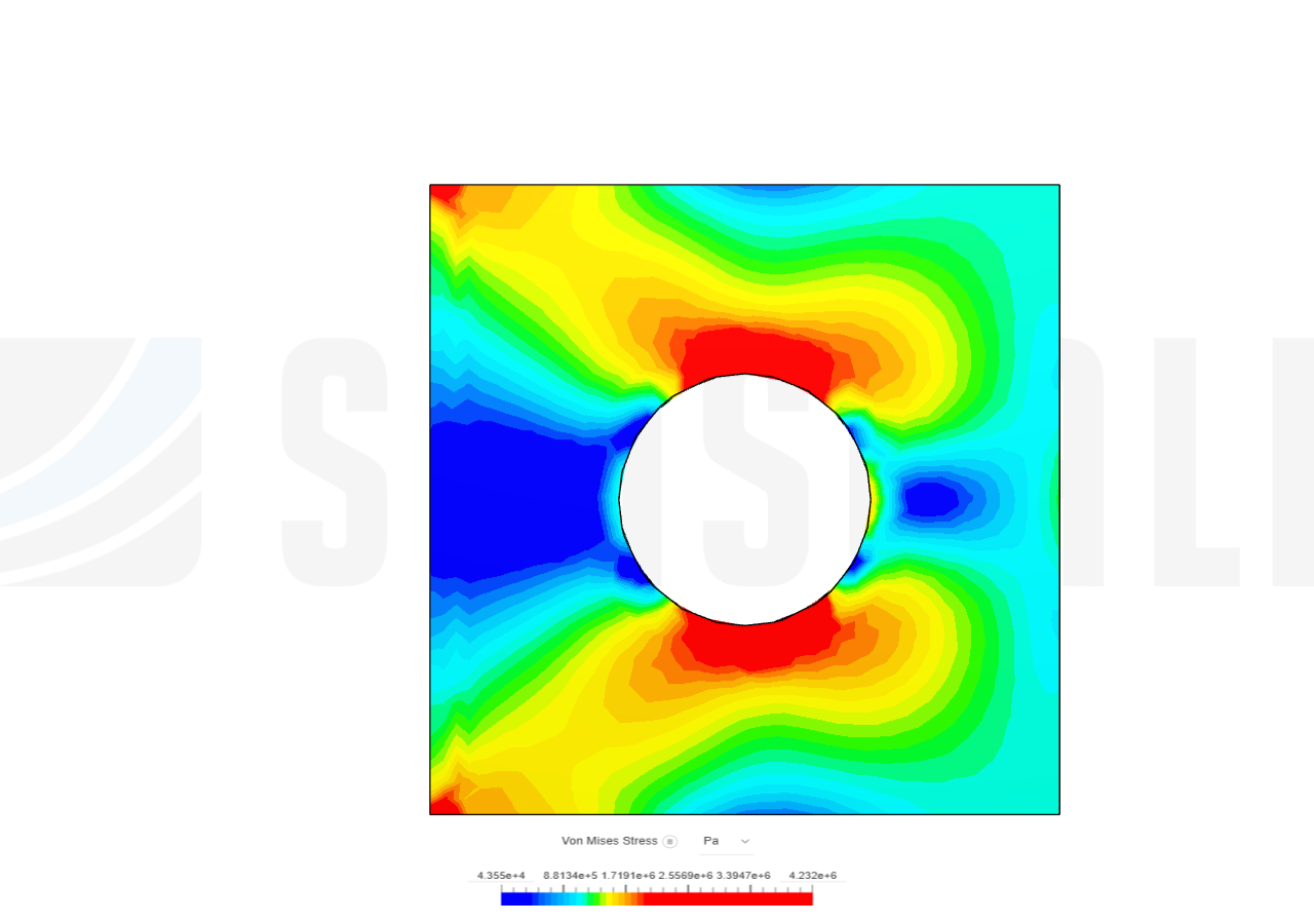 Solid Deformation By Zhangziqi Simscale