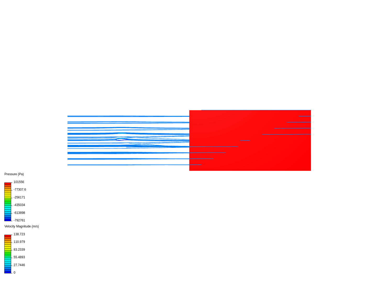 OEL G3 by zhiweilee98 | SimScale