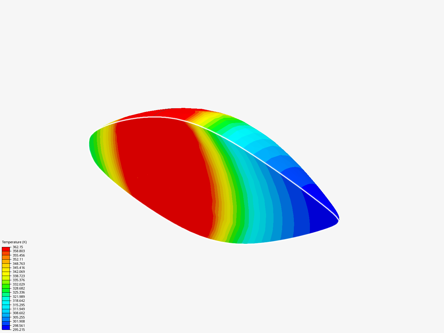 aaaaaaaa by zhoudaniel18 | SimScale