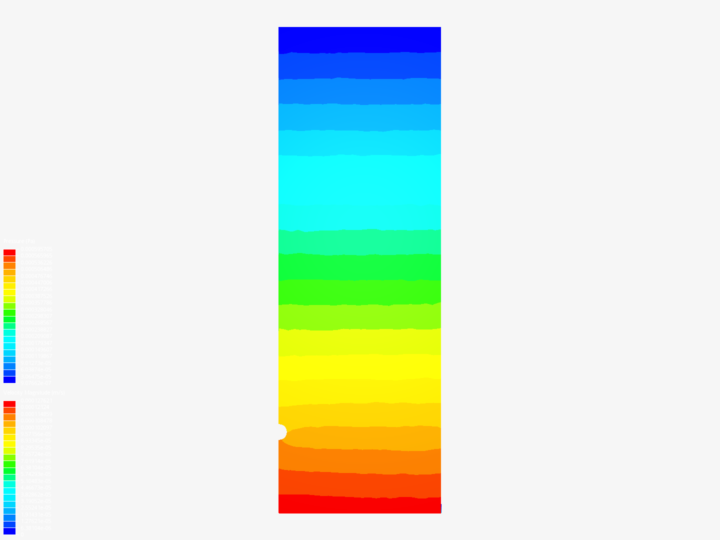 lab 2 by zhuqirui | SimScale
