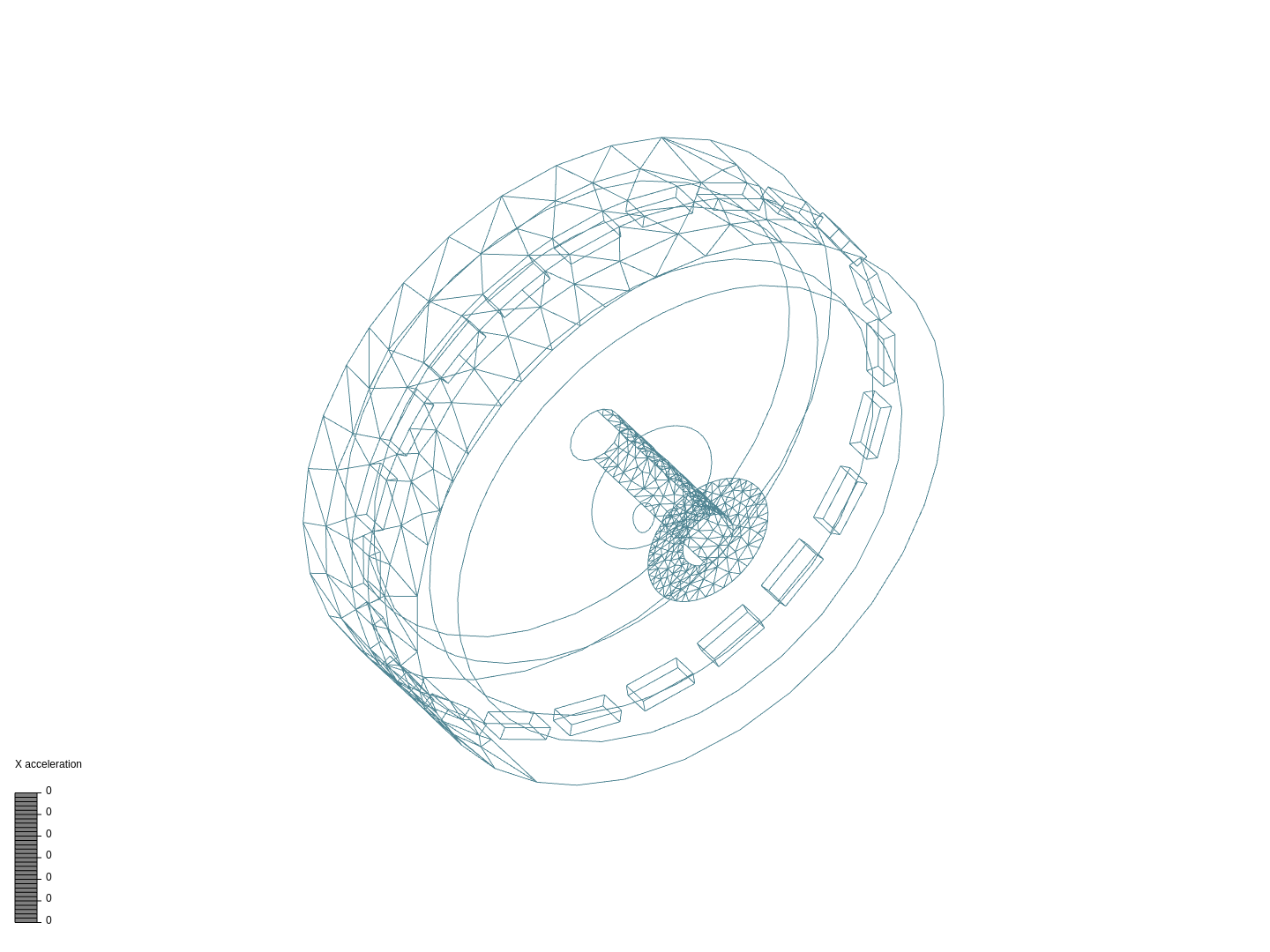 wheels by ziko | SimScale