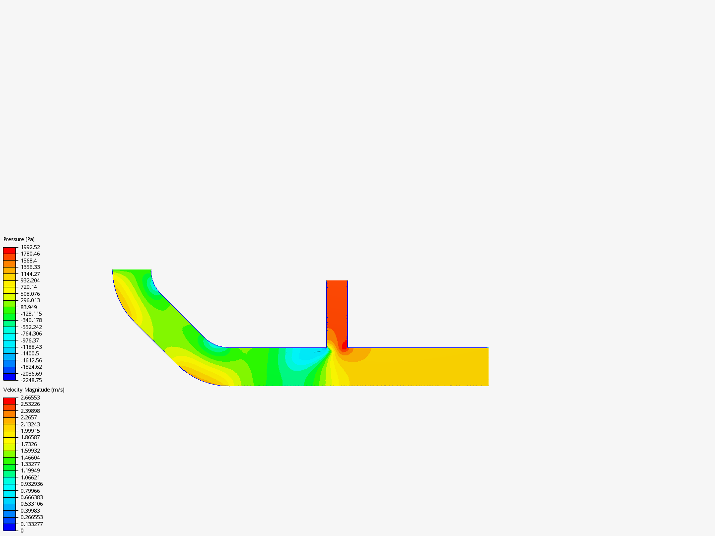 zimmer_hendrik on SimScale | SimScale | Page 1