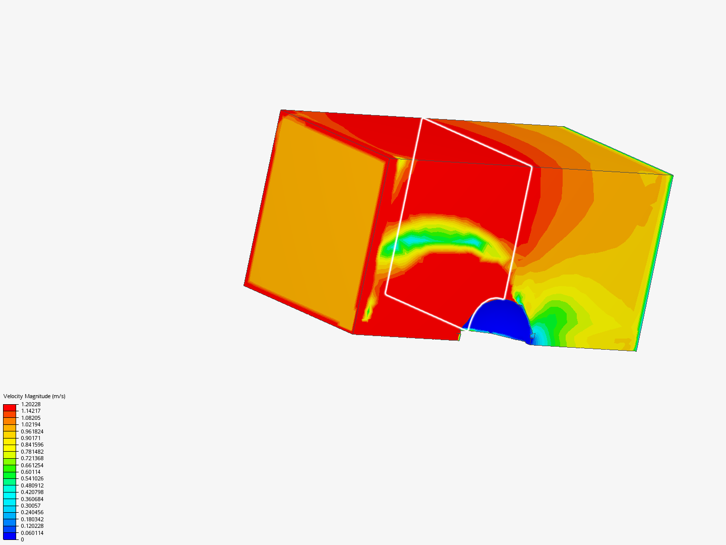 CFD External Flow Case Study (Individual Project) by zionlee | SimScale