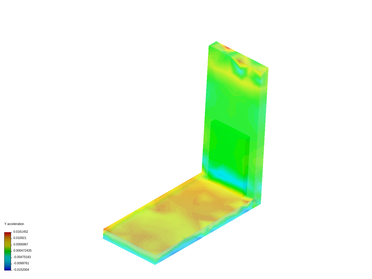 assignment1 by ziyadhamard | SimScale