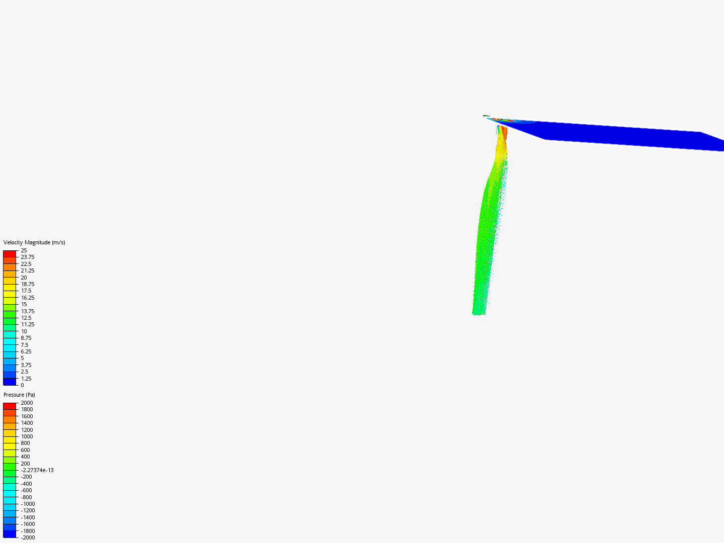Tutorial: Drone Simulation Using MRF Rotating Zones by ziyin_luozhang | SimScale