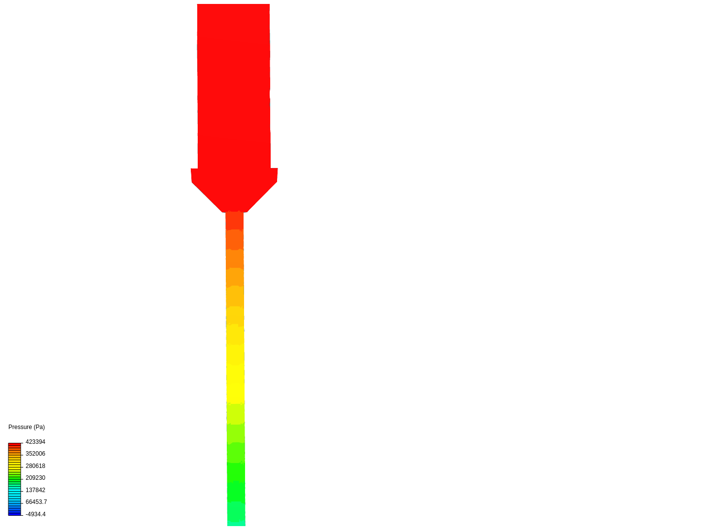 syringe pressure testing by zjeffrey | SimScale