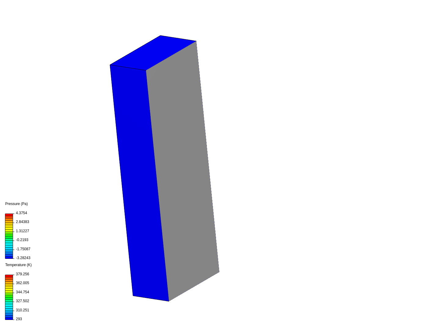Tutorial: Conjugate Heat Transfer v2.0 Analysis of a LED Spotlight by ...