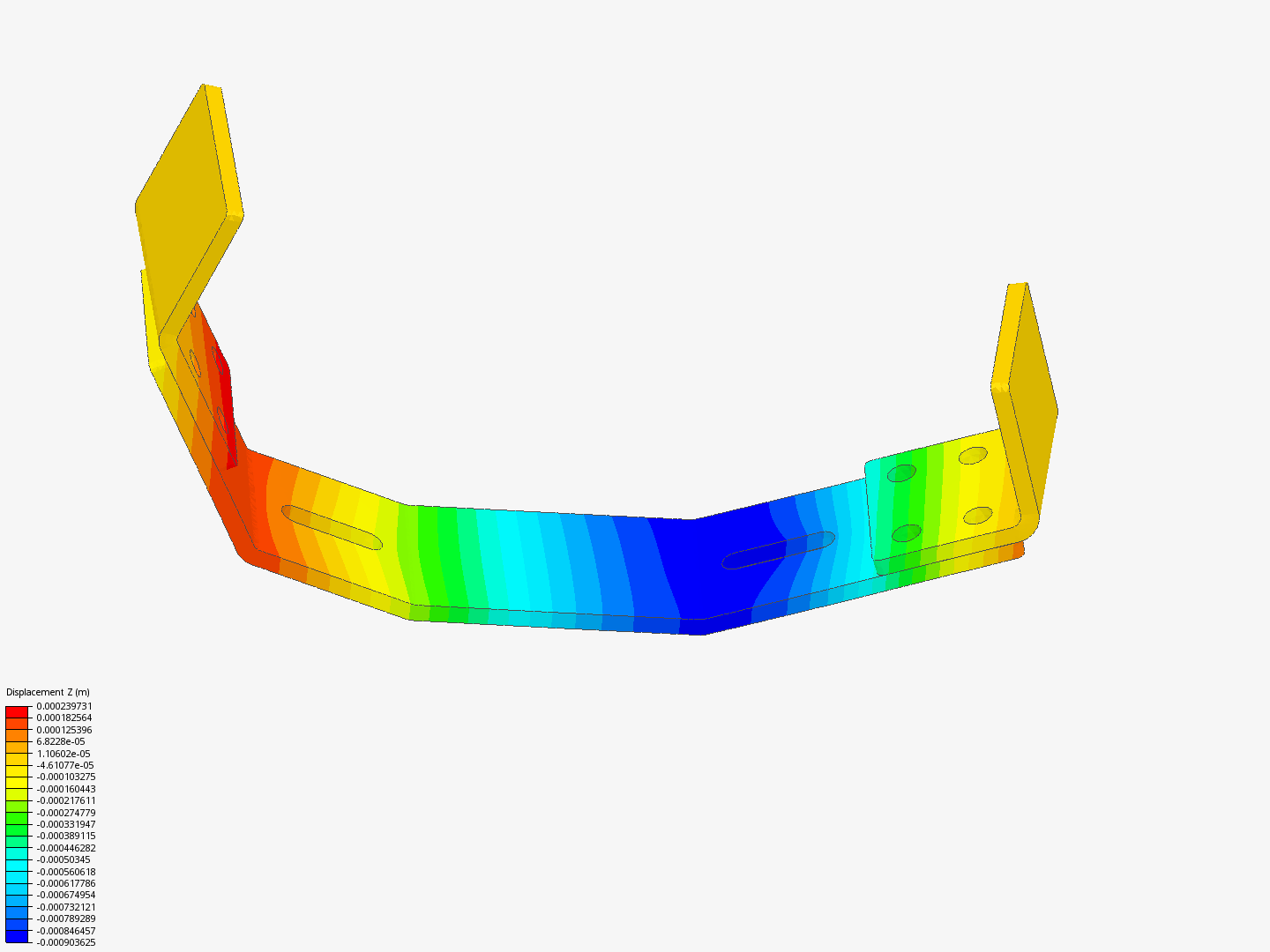 Crossmember FEA sim by zmgrant | SimScale