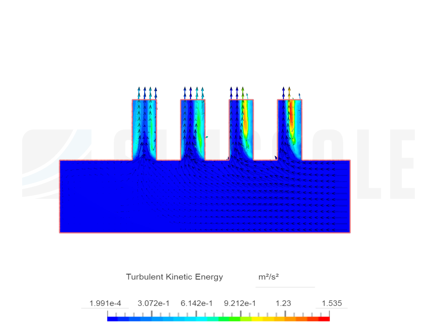 Pump design 1 by znoor | SimScale