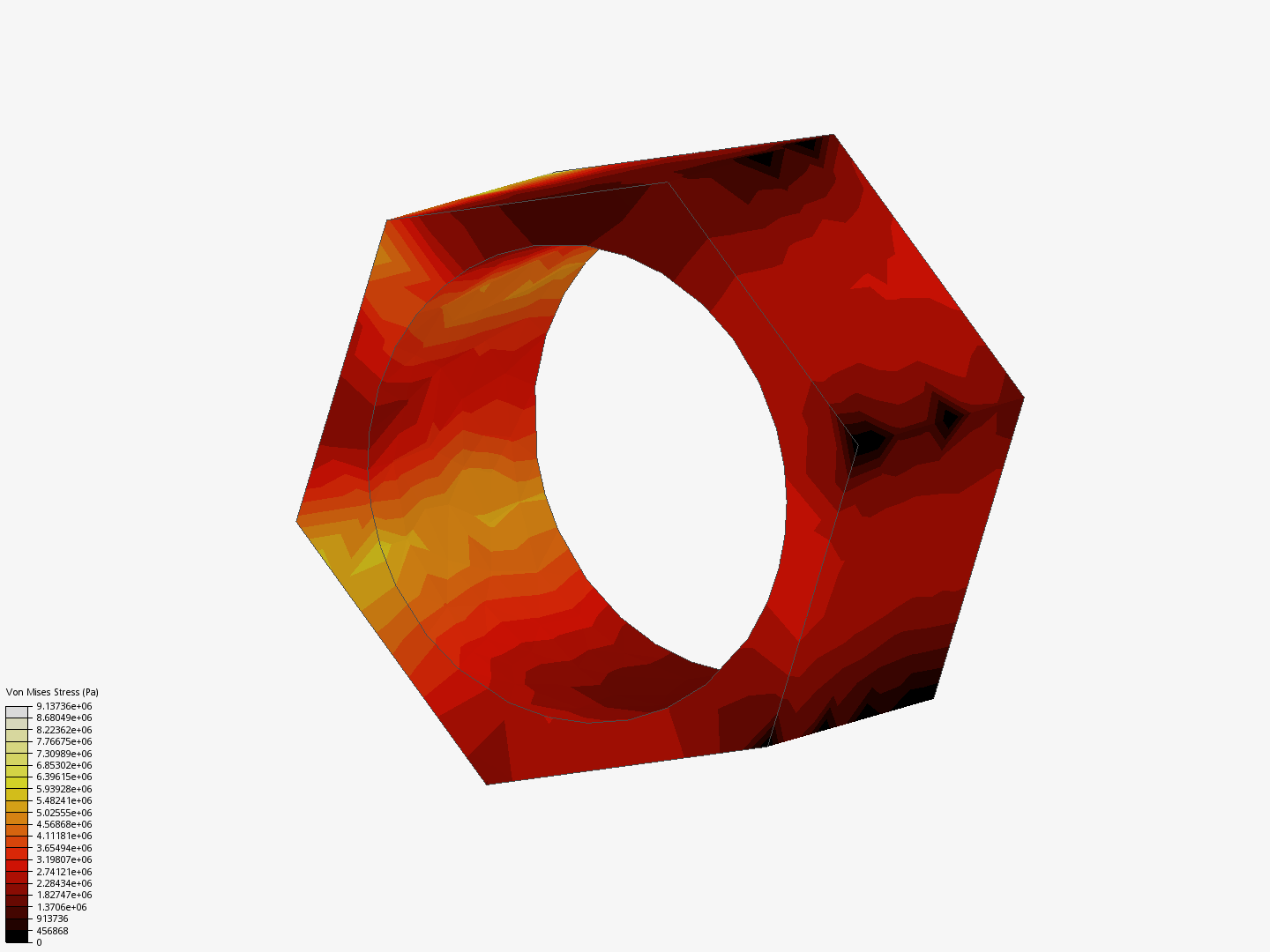 Sonnyy by zotolentino | SimScale