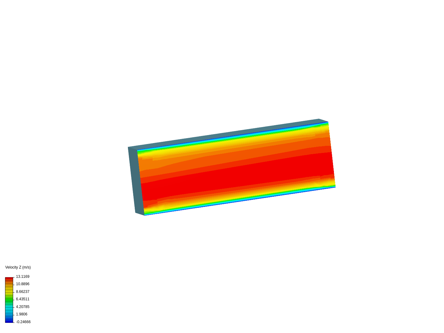 boundary layer in laminar flow by zrashid | SimScale
