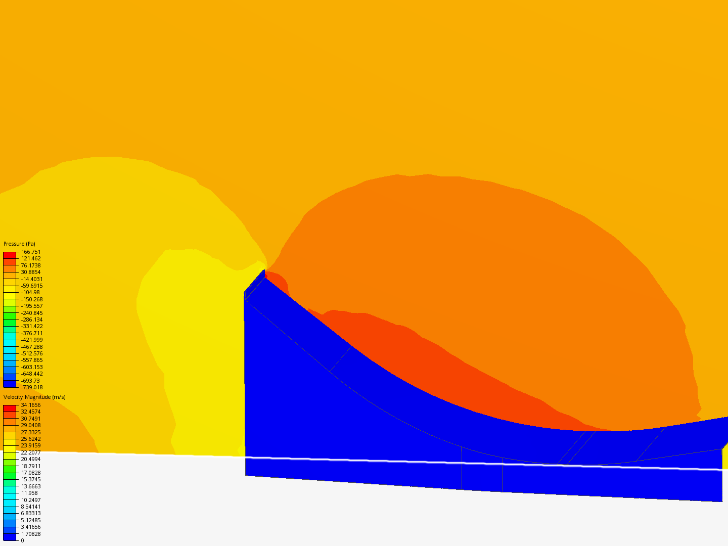 Diffuser + gurney flap by zscan | SimScale