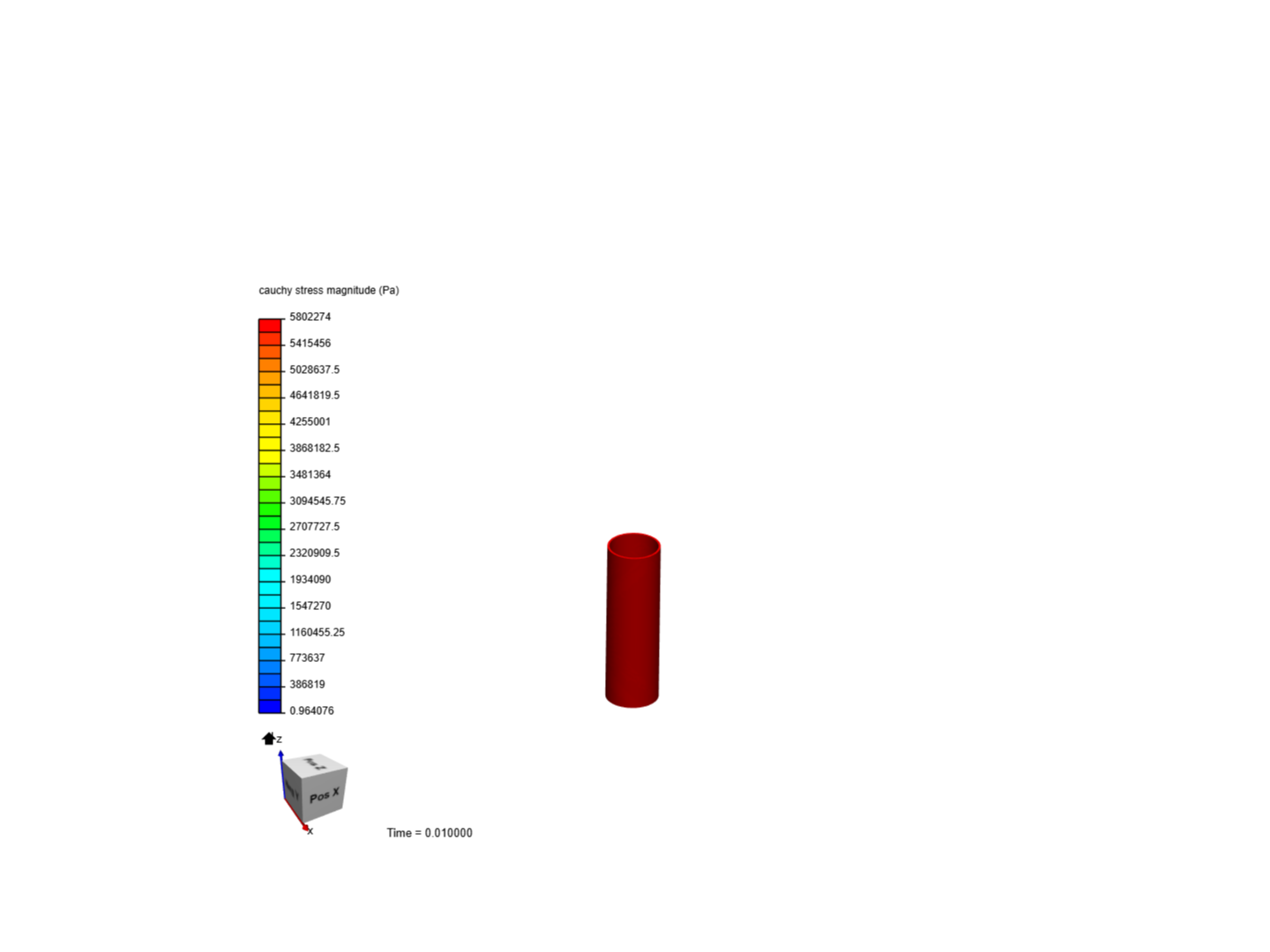 round aluminium column by zsoltszabo | SimScale