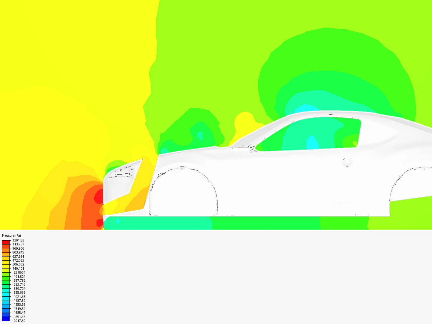 BRZ aero by zstaat | SimScale