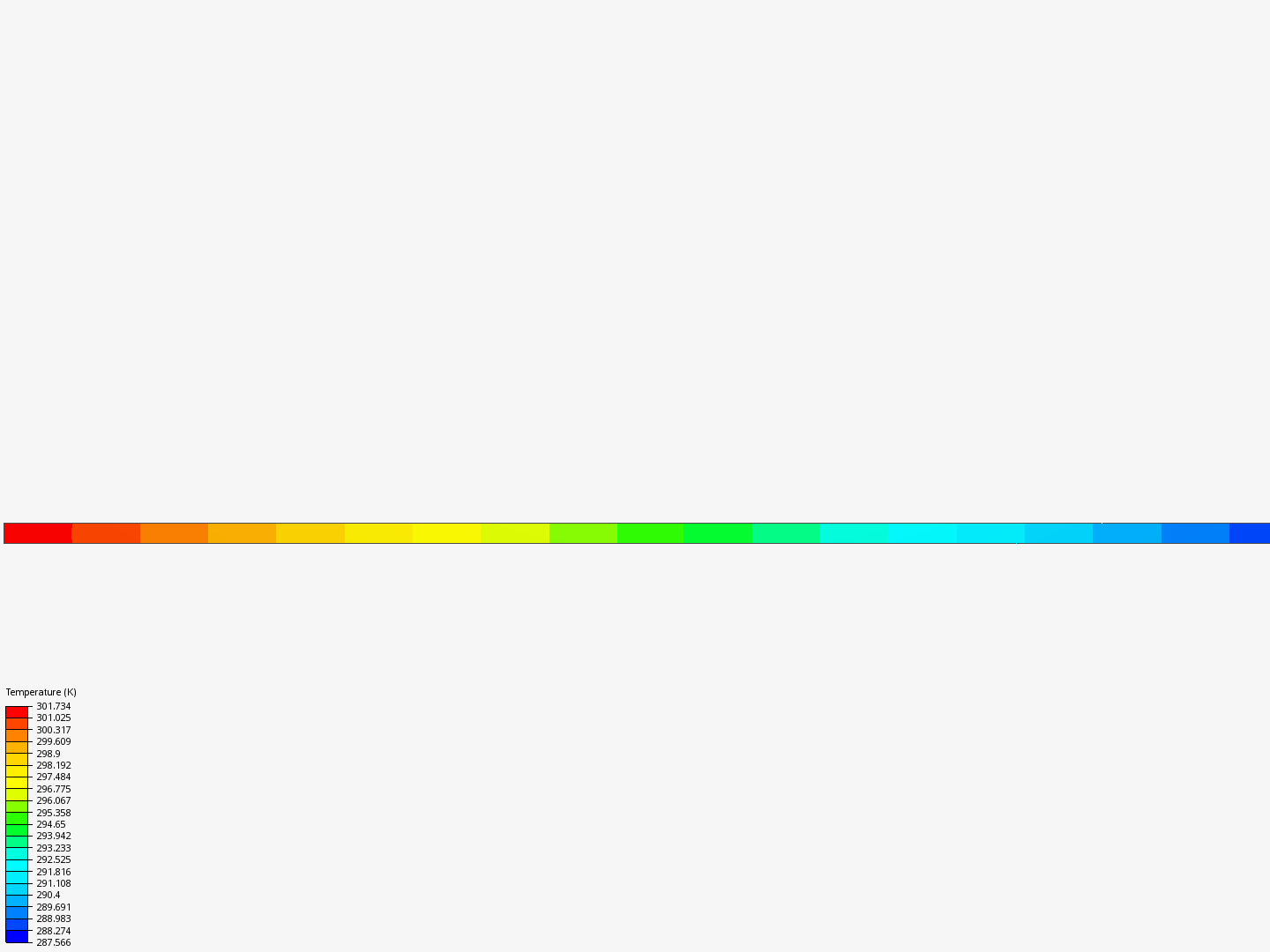 Exemplo Aula: Alheta - Copy by zunter | SimScale