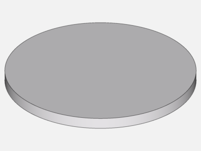 Harmonic Analysis by leonhard_wagne | SimScale