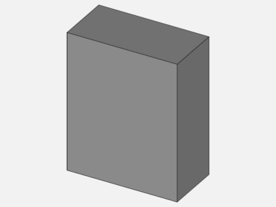 sssssssss by DedsecBoi | SimScale