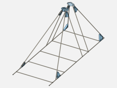 hovercraft by omeeks | SimScale