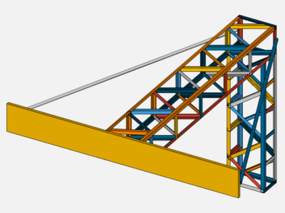 dynamic stand by arslsaeed194700 | SimScale