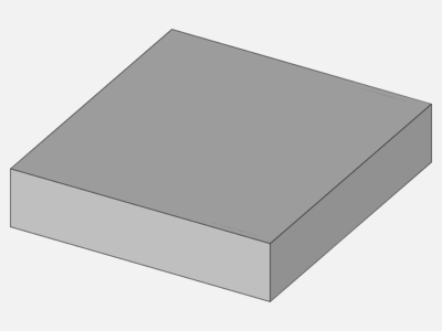 Rain effect by tgriva | SimScale