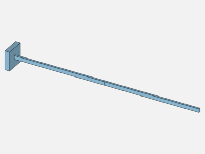 TP Poutre by Regis | SimScale