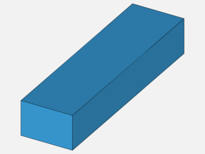 First Test 3 Element wing by JrCarmel | SimScale