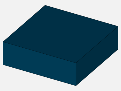 AR5953C Current by yu_jiake | SimScale
