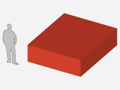 Simple Box by 5b2fac29f69347 | SimScale