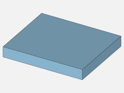 again by ggober1 | SimScale