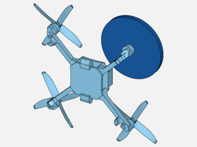 Tutorial: Drone Simulation Using MRF Rotating Zones by agamal_mohmed ...