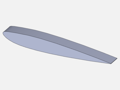 CFD-mesh by 2015n4437 | SimScale