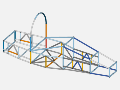 frame structure by knalana | SimScale