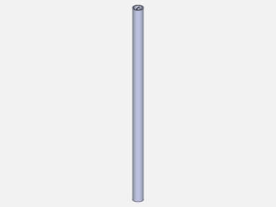 twisted tape by ksailakshmi | SimScale