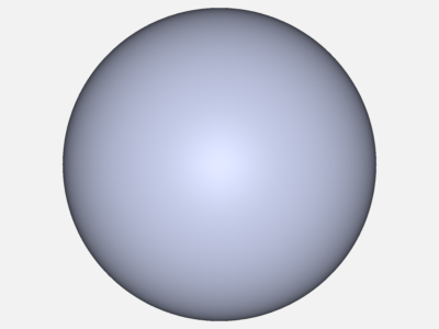 Aerodynamic test of sphere by BetaChess | SimScale