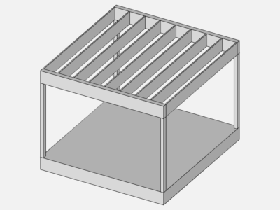 Rhino Test by jshine2 | SimScale