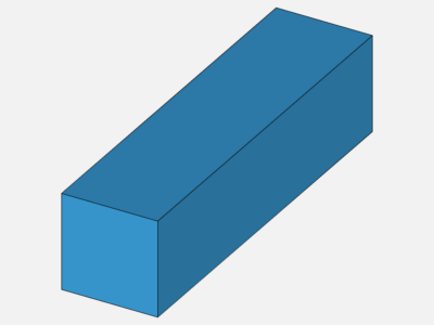 Skimmer car by Matteo_sinclair | SimScale