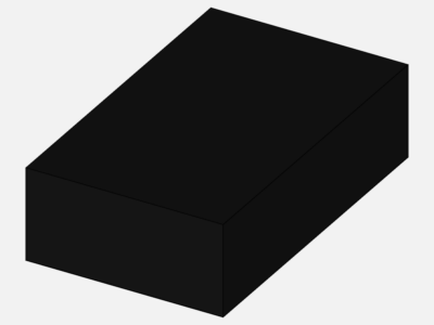 Testing Car by ergreg | SimScale