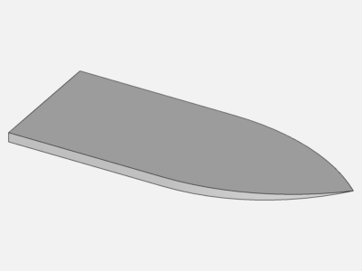 Amphibious car hull design by shamiliq | SimScale