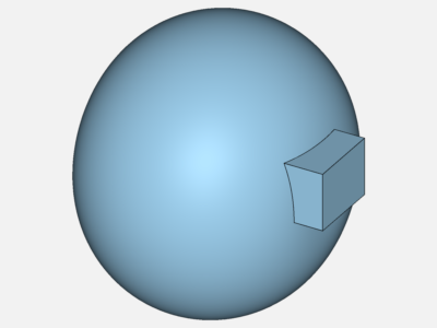Earth Magnetic Field Simulation By Iramuk Simscale