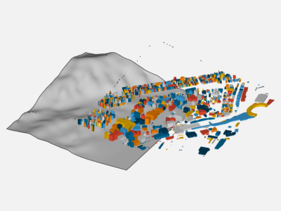 welly by jstuff | SimScale