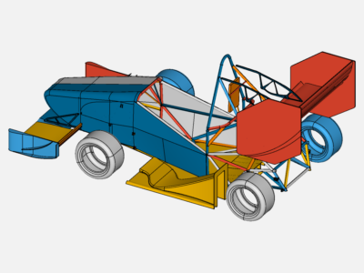 Full Car Sim by BradenHebert | SimScale