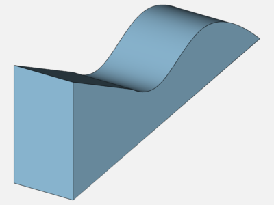 C02 Car Aerodynamics by Tilde_kjaer20 | SimScale