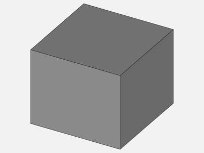 sdsadsa by Adegirme | SimScale