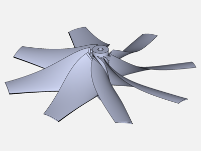 Sedgp Try1 By Zsoltcsonka Simscale