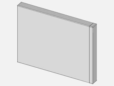 thermal 2 enclosure by akshitsheoran0 | SimScale